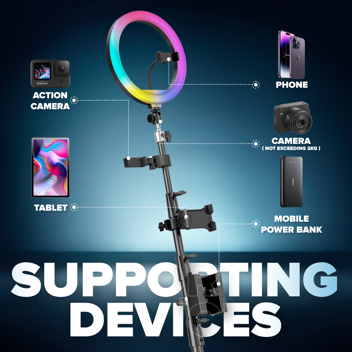 Free Photo Booth App & Software for iPad, iPhone, and Android Devices ...